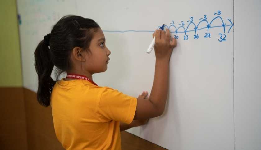 A progressive education for the 21st century - B.D. Somani ...